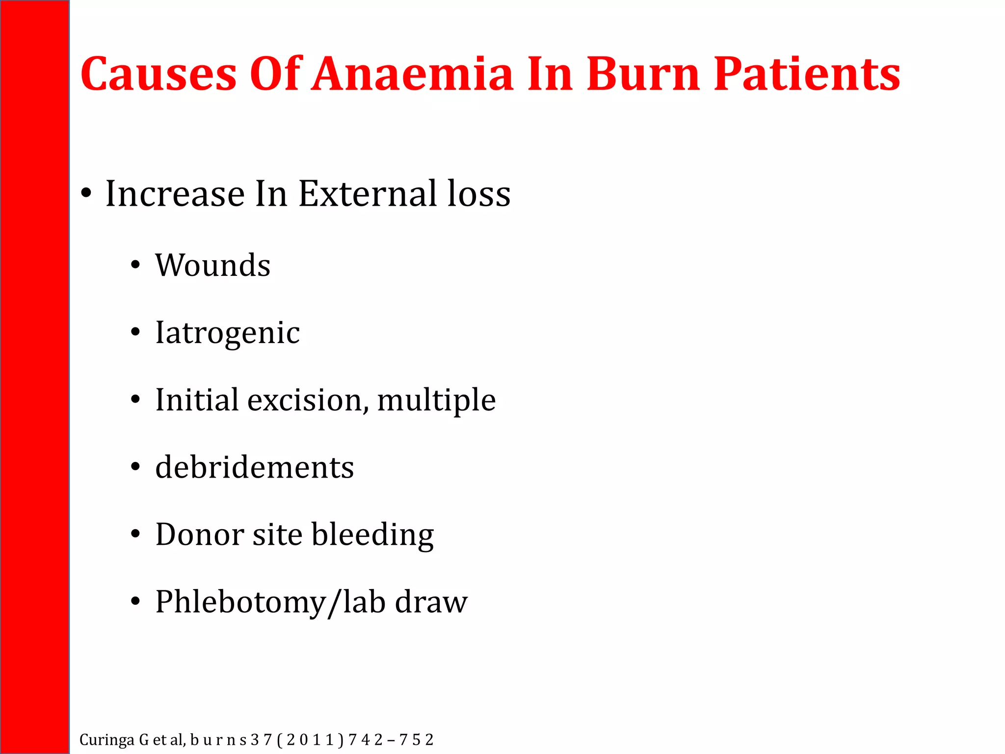 Blood & blood products in burns ver 1.0 | PPTX