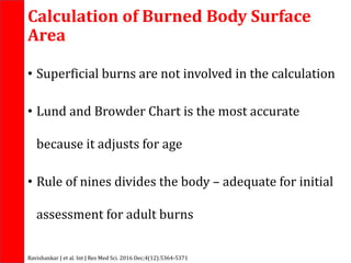 Blood & blood products in burns ver 1.0 | PPTX