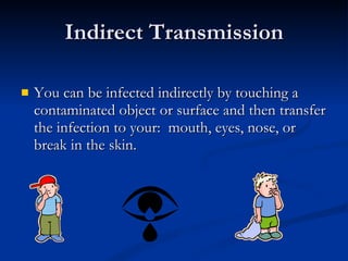 Bloodborne Pathogen Presentation Updated 09 11 08 | PPS | Infectious ...