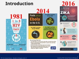 Bloodborne Pathogens training powerpoint presentation | PPT