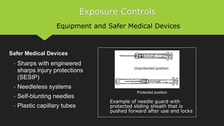 Bloodborne Pathogens - Diseases and Transmission | PPTX