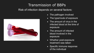 Bloodborne Pathogens - Diseases and Transmission | PPTX
