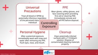 Bloodborne_Pathogens_PPT_English........ | PPTX