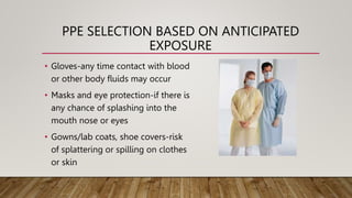 Bloodborne Pathogens Training Presentation.pptx