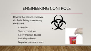 Bloodborne Pathogens Training Presentation.pptx