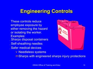 Bloodborne ppt | PPT