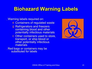 Bloodborne ppt | PPT