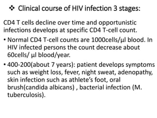 Blood borne viral infection snavy | PPTX