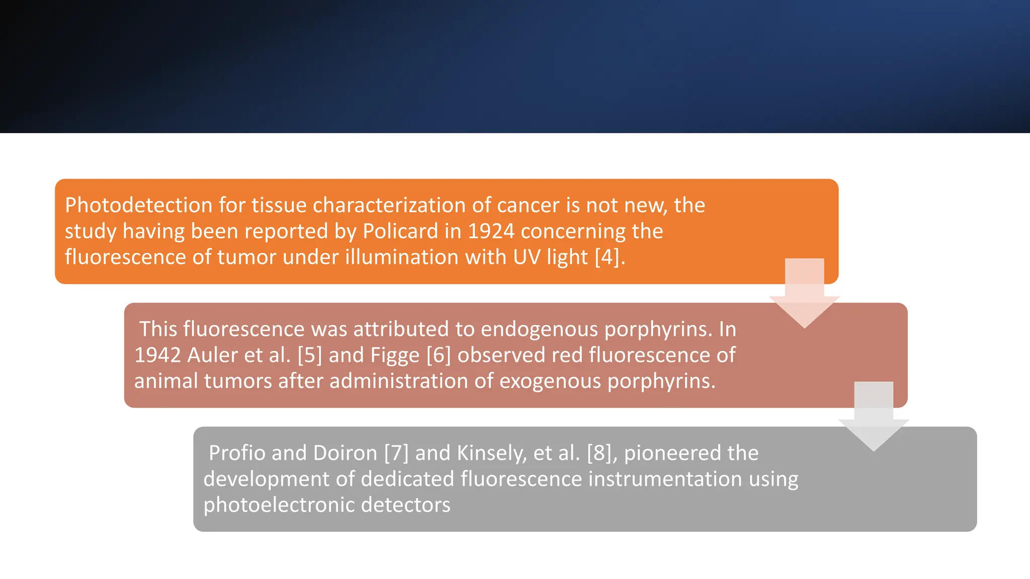 blood–brain barrier and uses of blood components as diagnostic tools.pptx