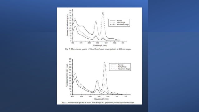 blood–brain barrier and uses of blood components as diagnostic tools.pptx