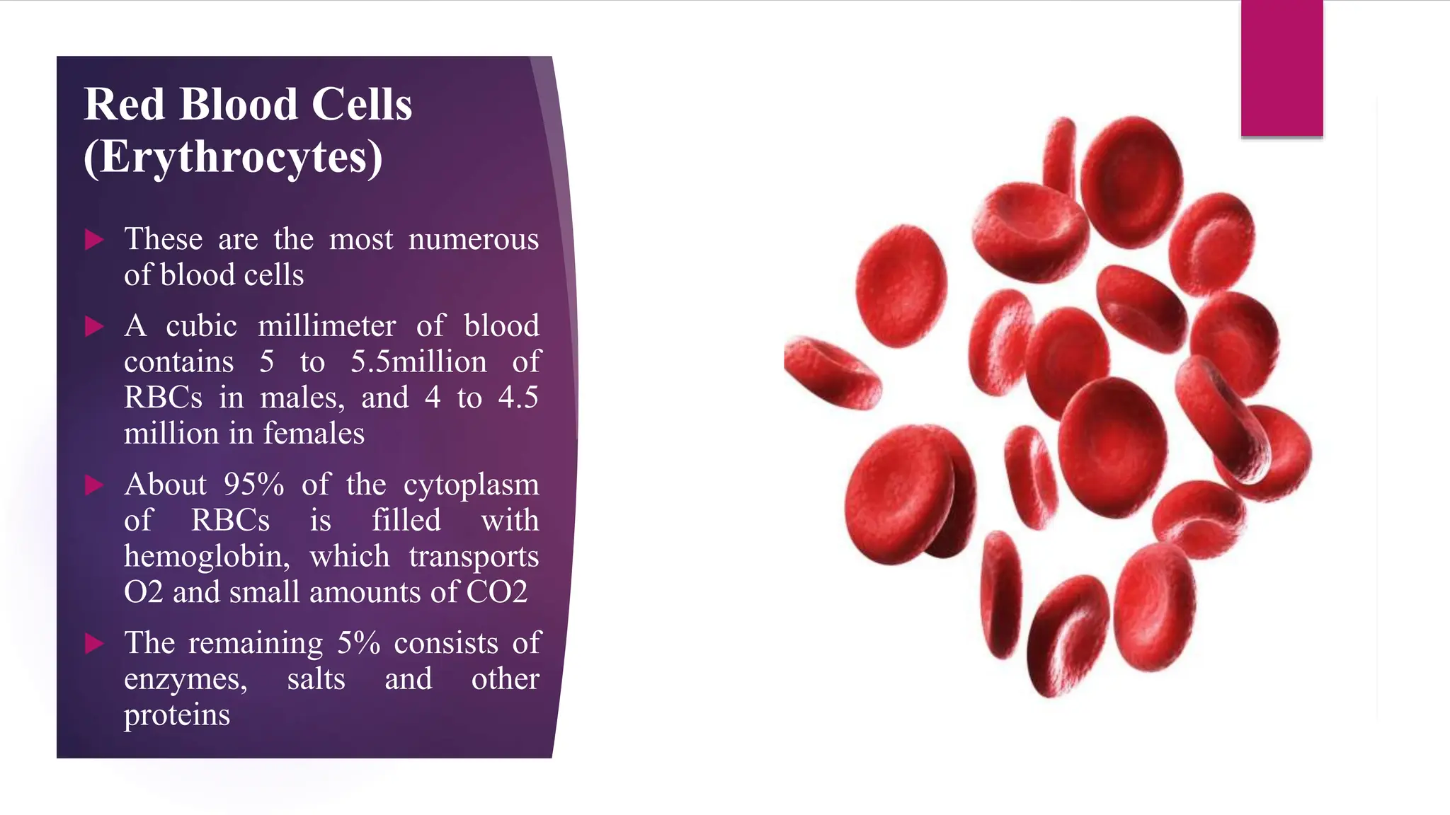 Blood, Blood Plasma and Blood group systems | PPT