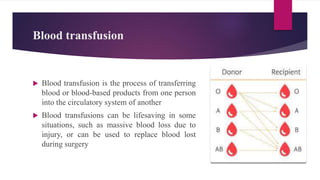 Blood, Blood Plasma and Blood group systems | PPT