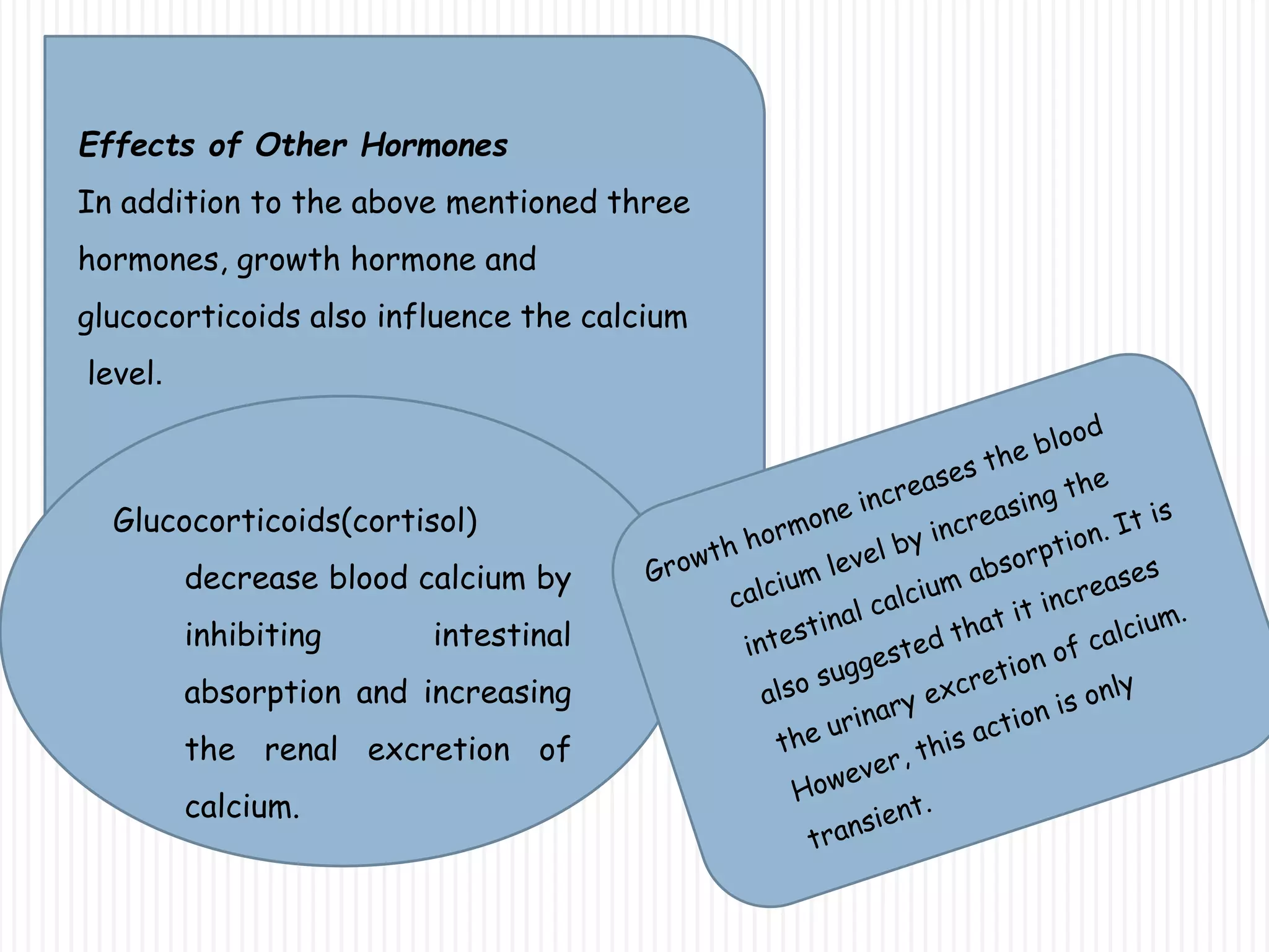 Blood calcium | PPTX