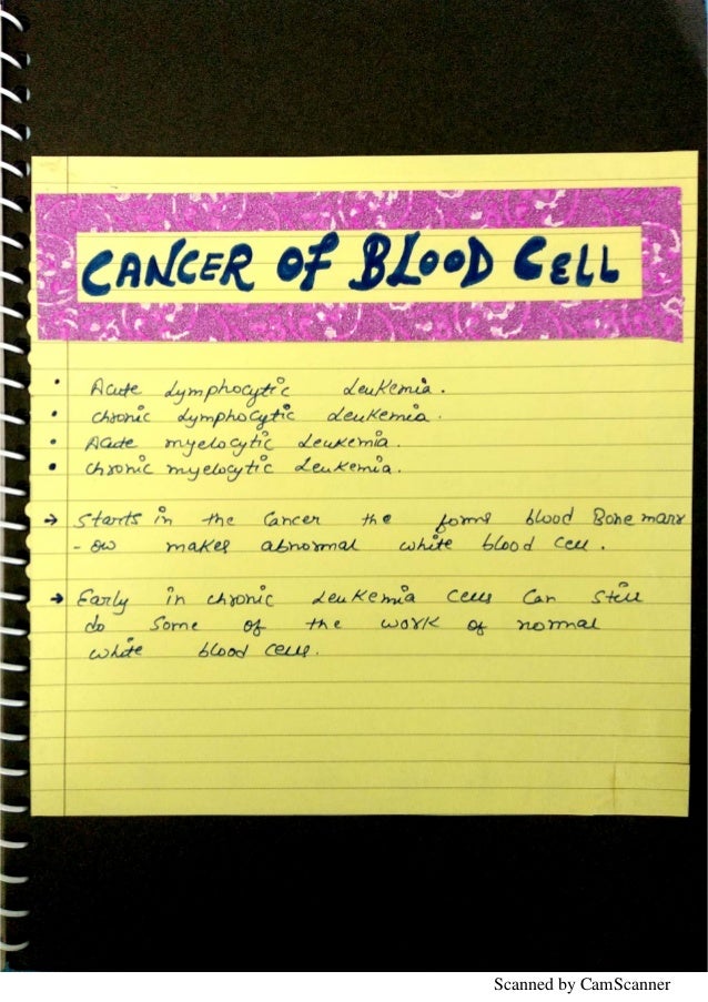 Blood Cancer Biology Investigatory Project