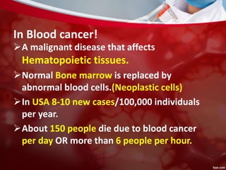 Blood cancer | PPTX