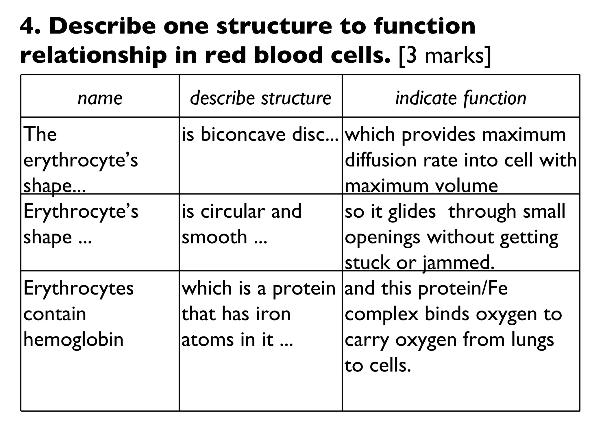 Blood Cell | PPT