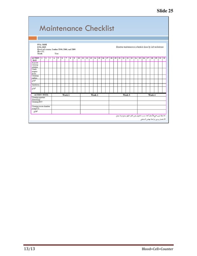Blood cell counters | PDF