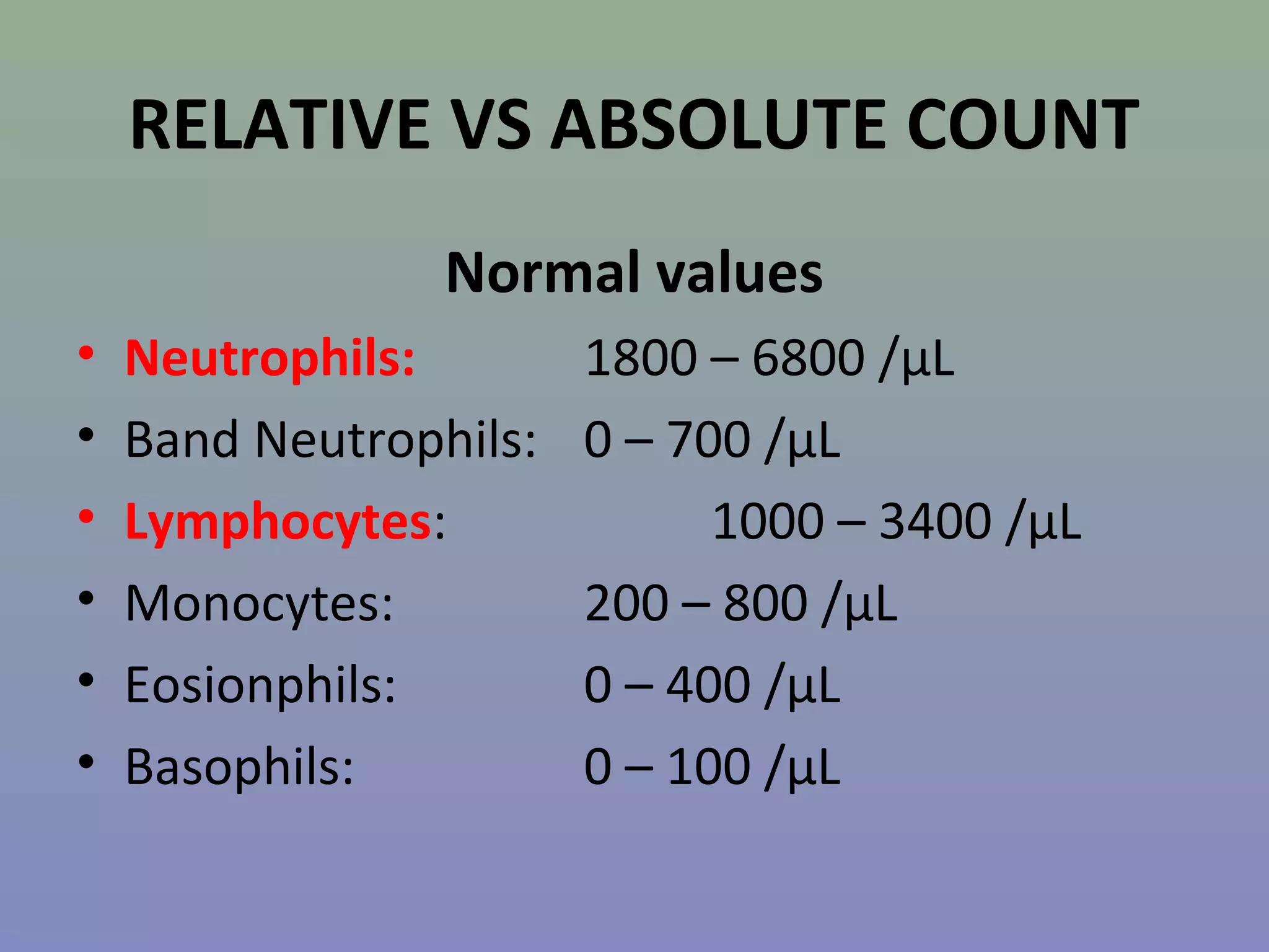 Blood cell counting | PPT