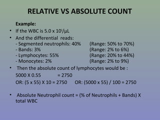Blood cell counting | PPT