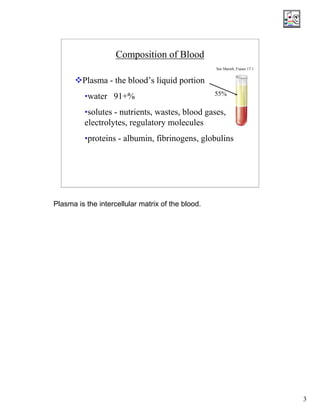 Blood cells | PDF