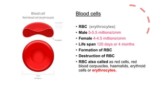 Blood's cells and it's functions in.pptx