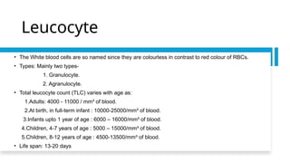 All blood cells(RBC WBC) types......pptx