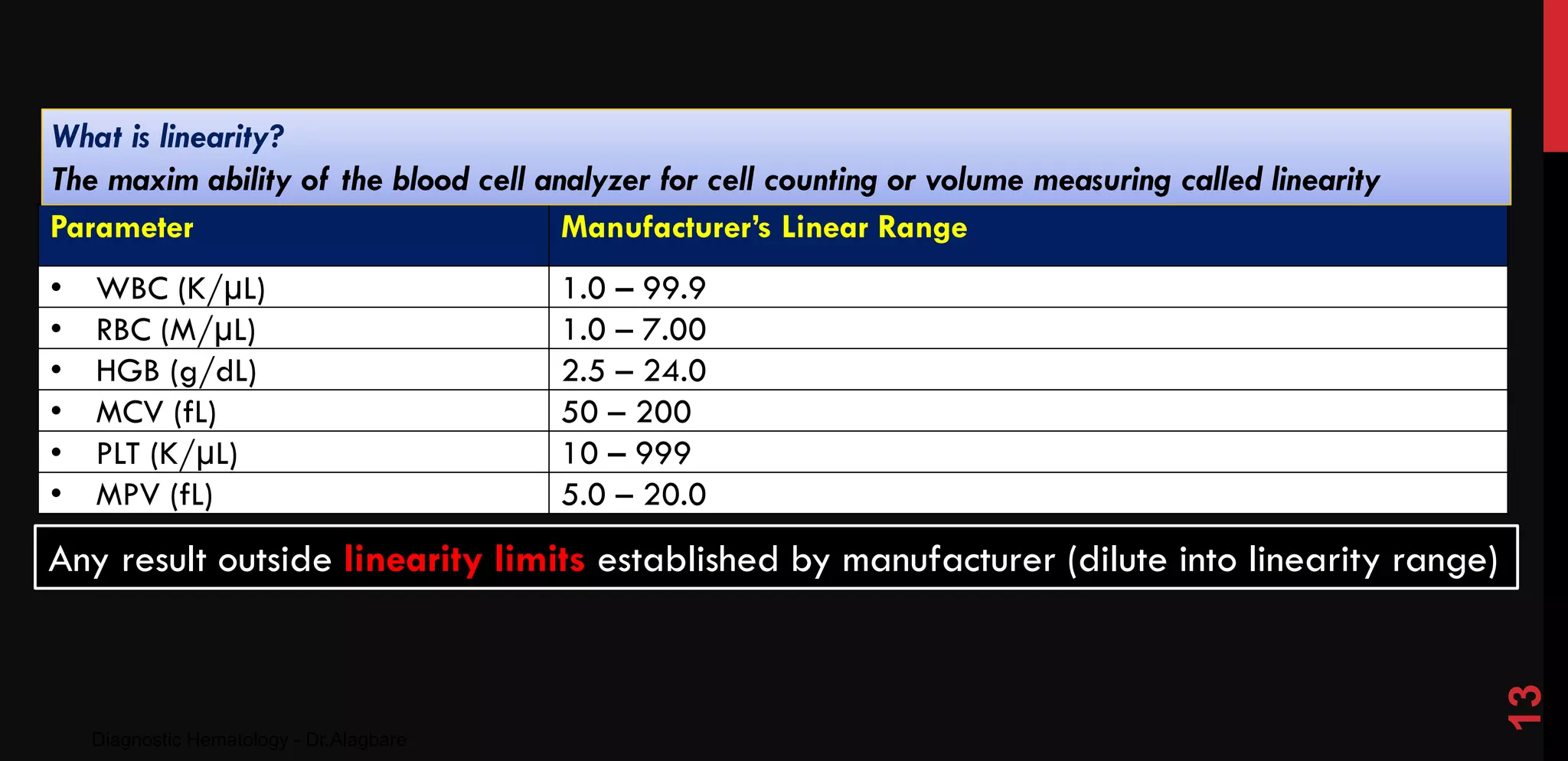 Blood cells counters types - linearity | PPT