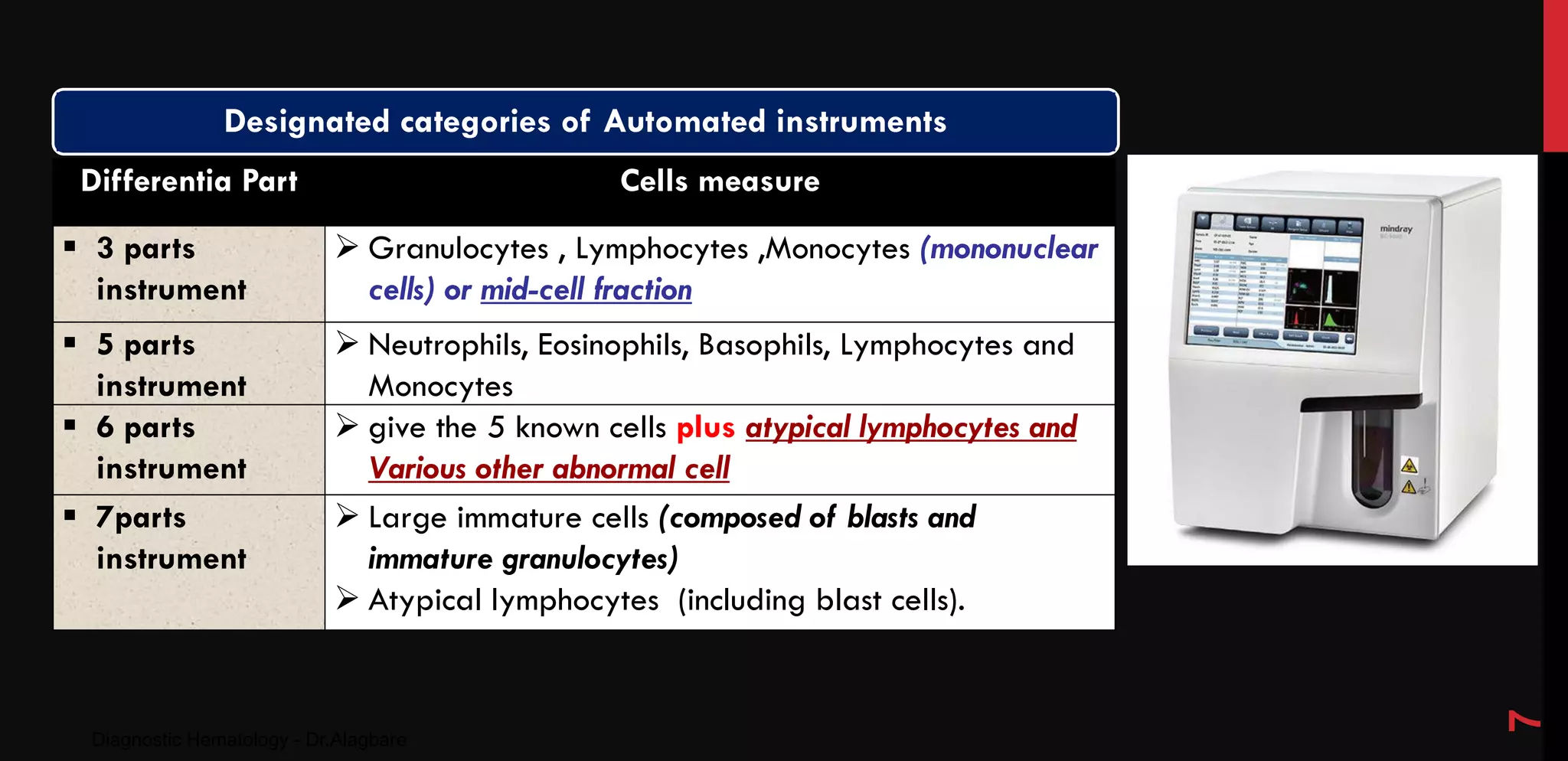 Blood cells counters types - linearity | PPT