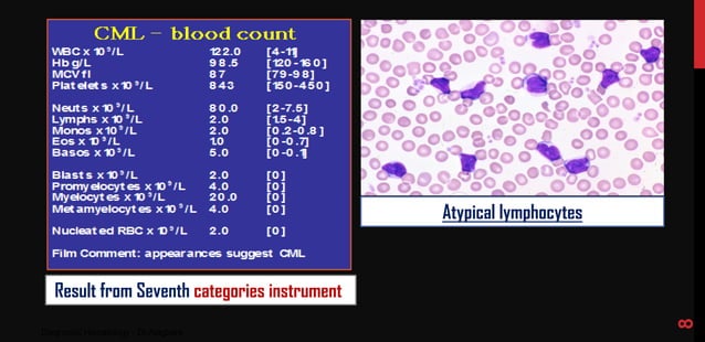 Blood cells counters types - linearity | PPT