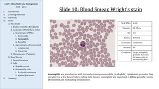 Blood_Cells_Haematopoiesis.pdf