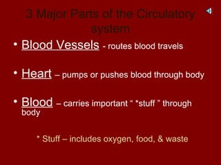 Blood & Circulation | PPT