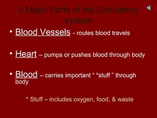 Blood & circulation | PPT