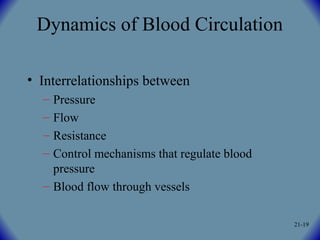Blood Circulation & Flow | PPT