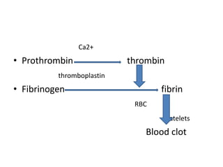 Blood clotting | PPTX