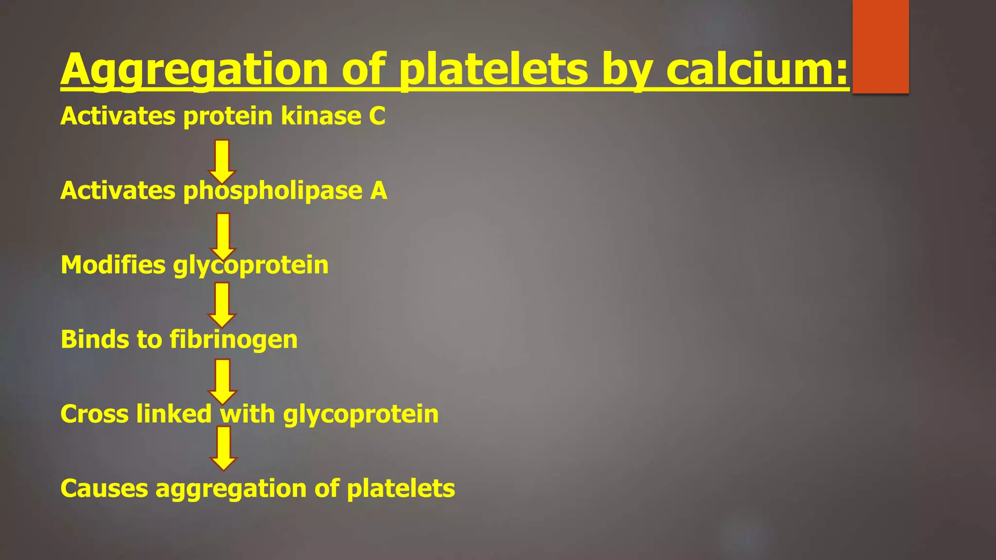 Blood clotting and role of calcium | PPTX