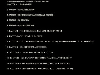 bloodclotting-200418092606.pptx