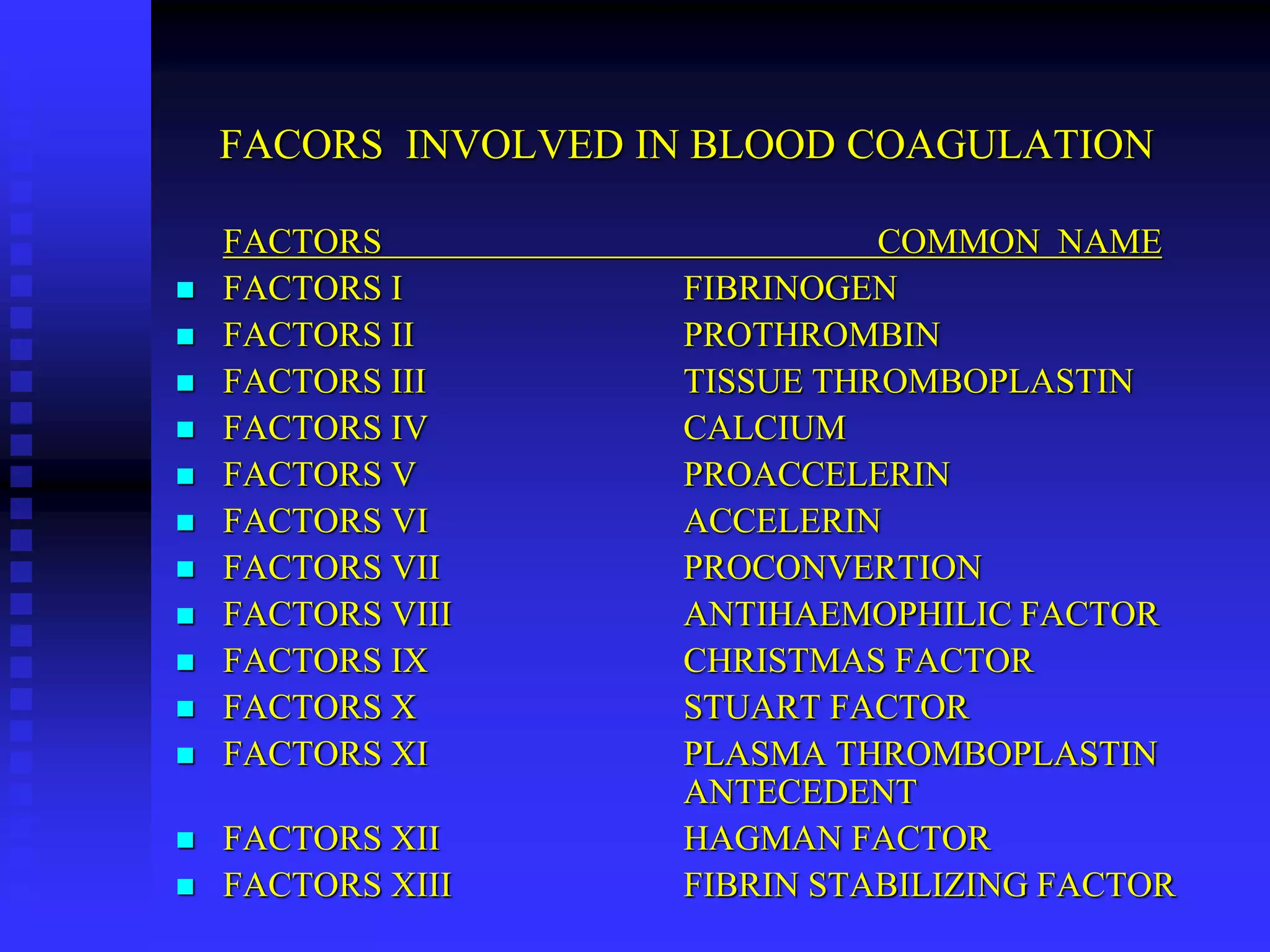 Blood clotting mechanism | PPT