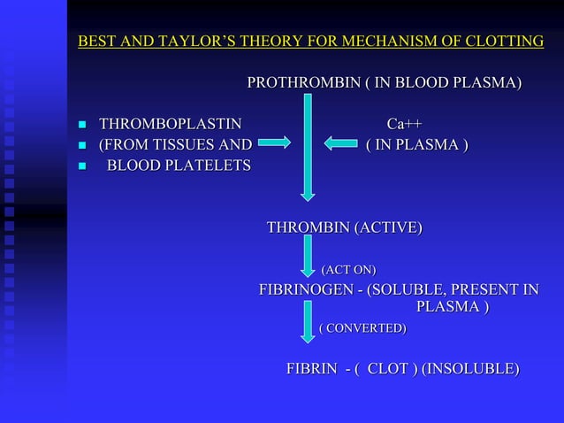 Blood clotting mechanism | PPT | Blood Disorders | Diseases and Conditions