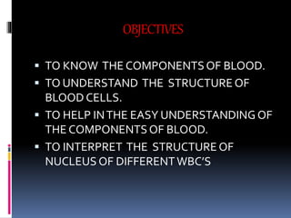 Blood components | PPTX
