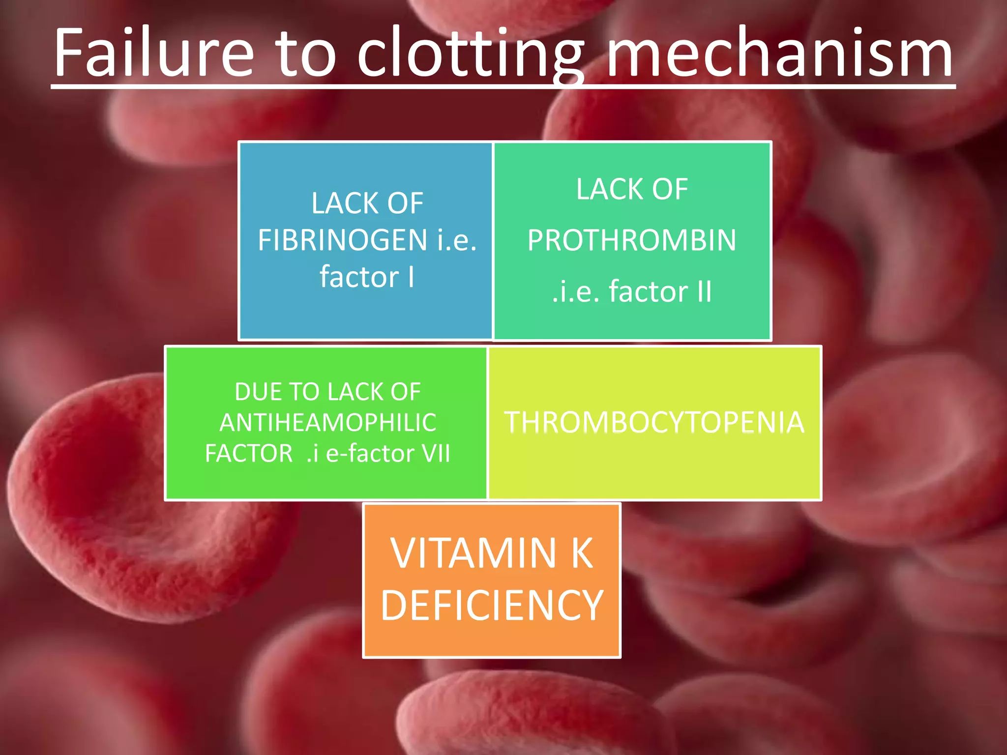 Blood coagulation | PPTX
