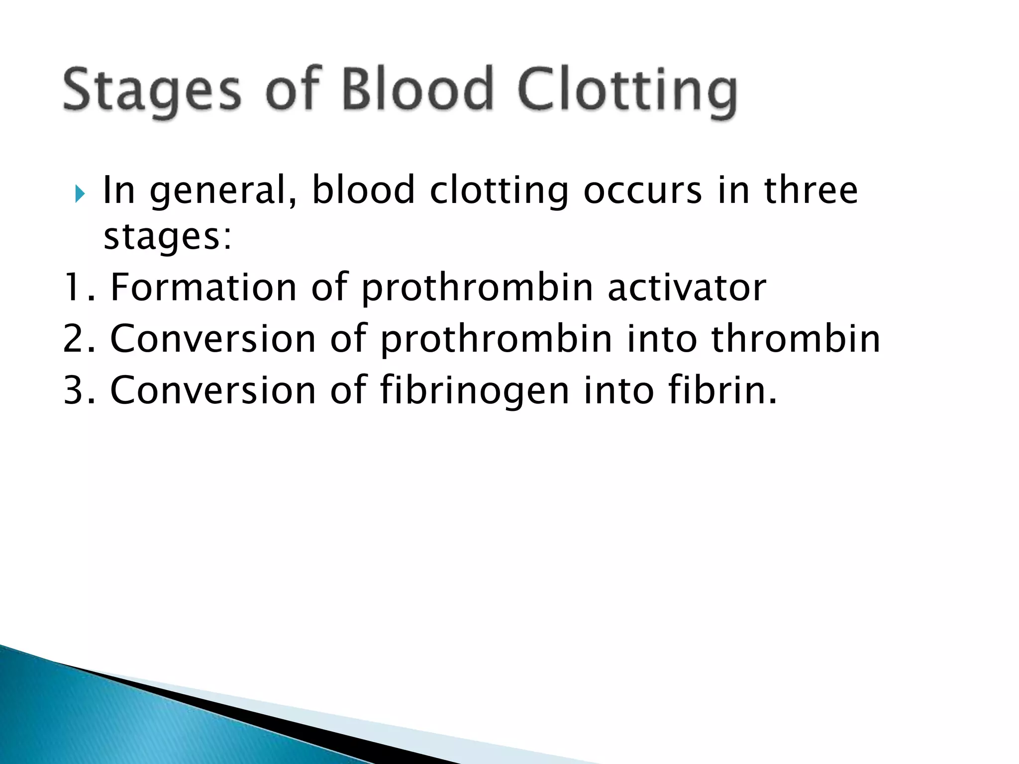 Blood coagulation.pptx