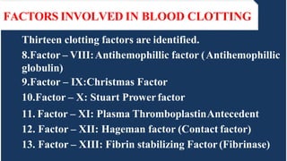 Blood_coagulation(Blood clotting Chapter).pdf
