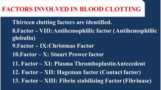 Blood_coagulation_physiology_pharmalogy_ .pptx