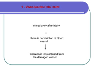 BLOOD COAGULATION mechanism and pathway.ppt