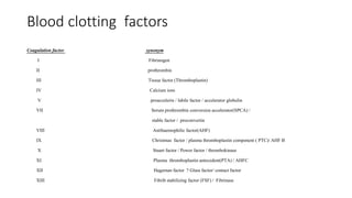 Blood coagulation | PDF