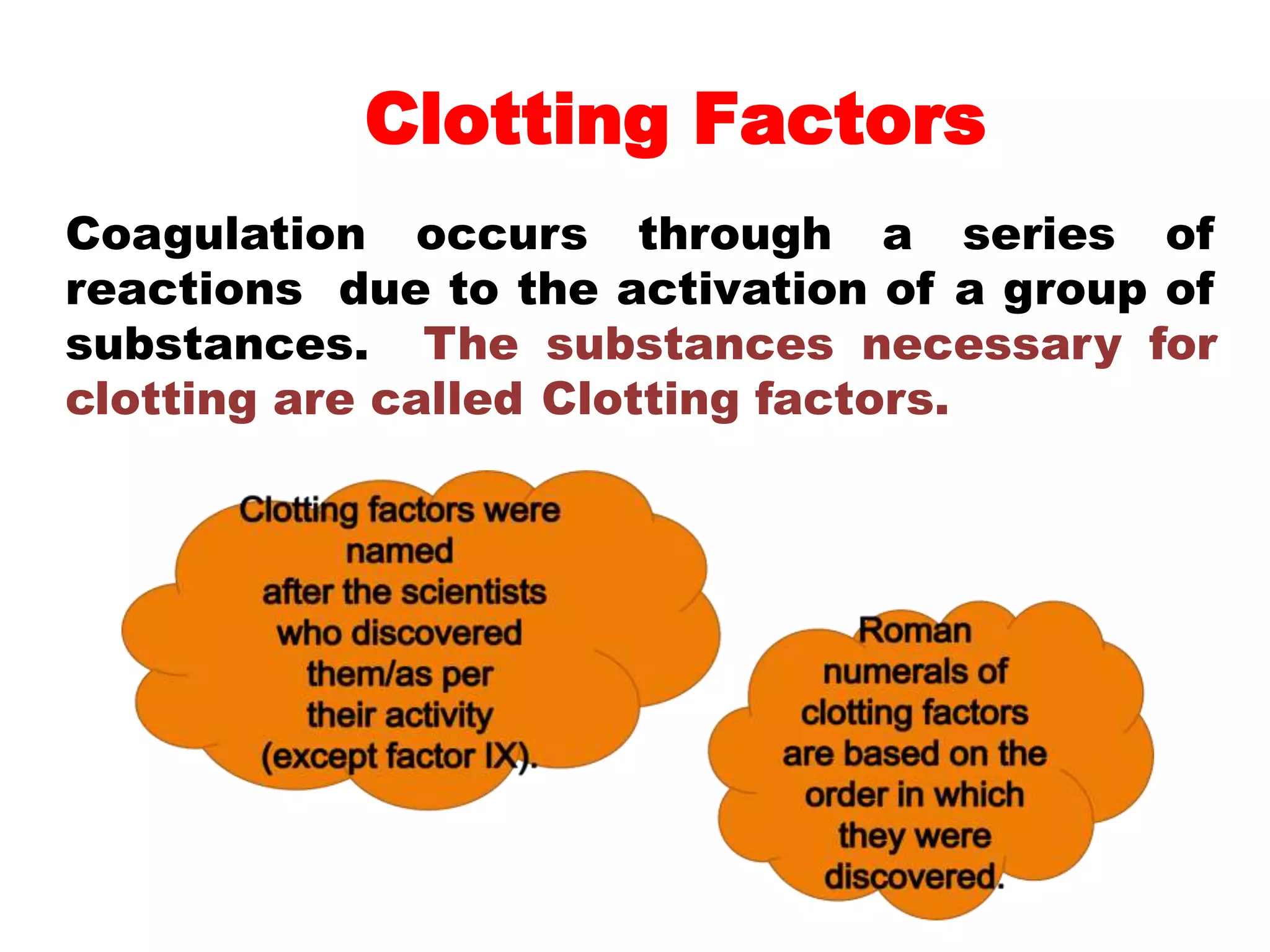 Blood Coagulation and Clotting Mechanism.pptx