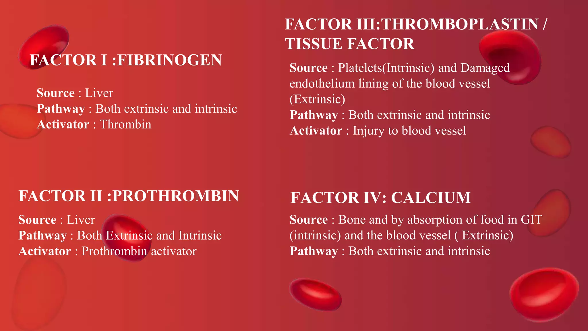 blood coagulation.pptx