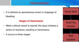 Blood Coagulation & Bleeding Disorders.pdf