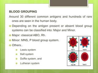 BLOOD COAGULATION + BLOOD GROUP.pptx