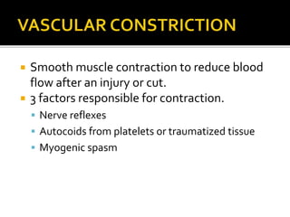 BLOOD COAGULATION & HEMOSTASIS.pptx